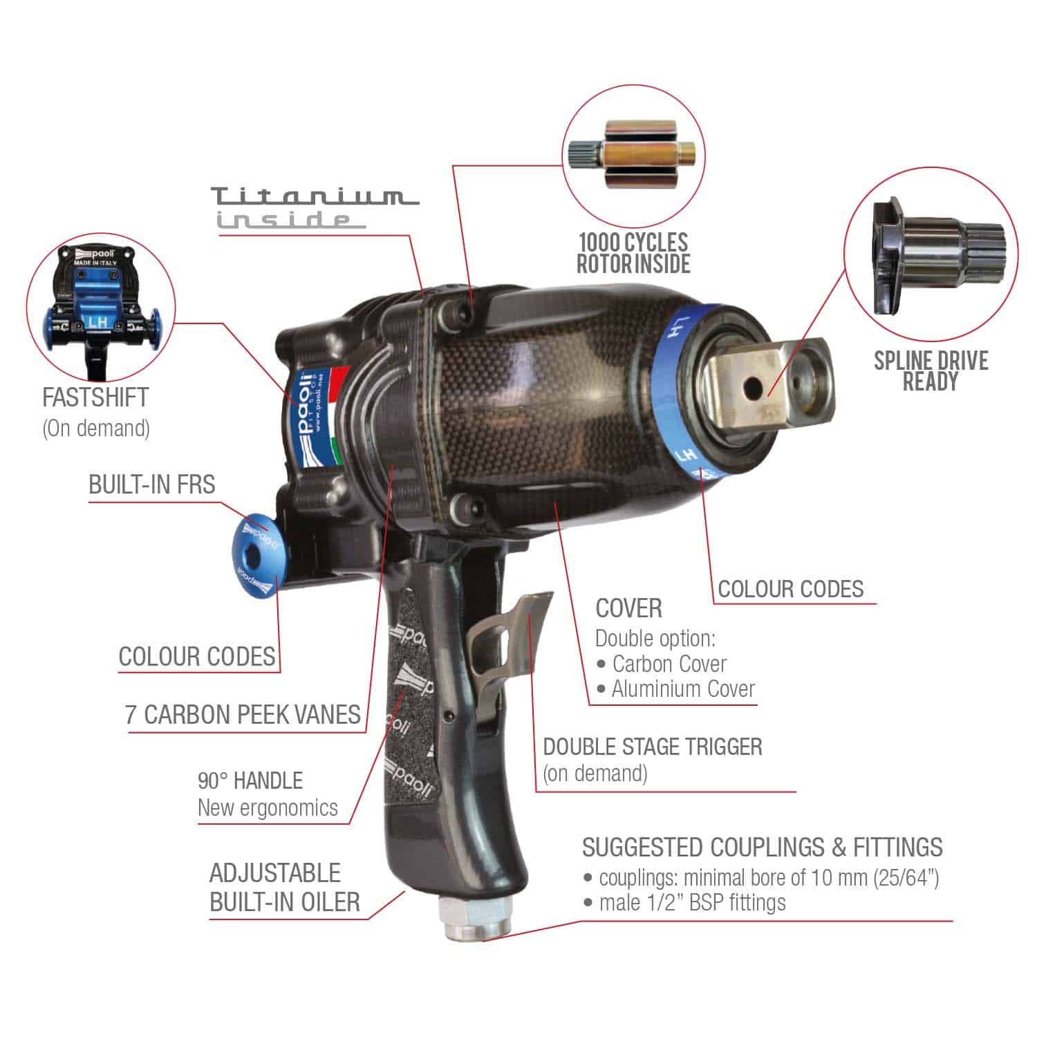 Dino Paoli 6000 Series Wheel Gun LH, RH, UH | Interex Motorsport