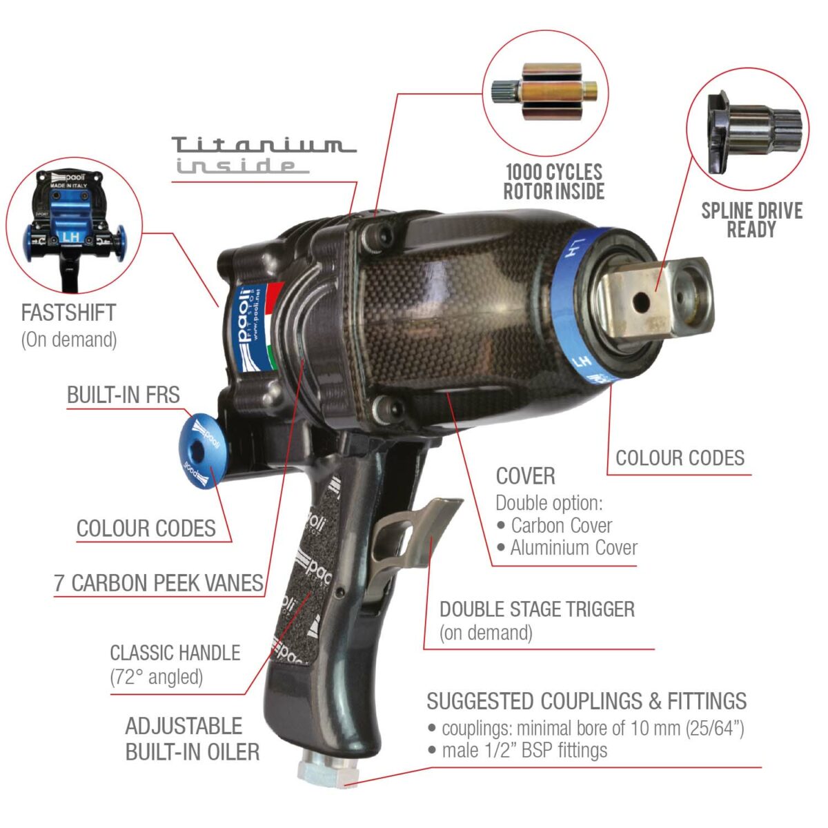 Dino Paoli 6000 Series Wheel Gun LH, RH, UH | Interex Motorsport