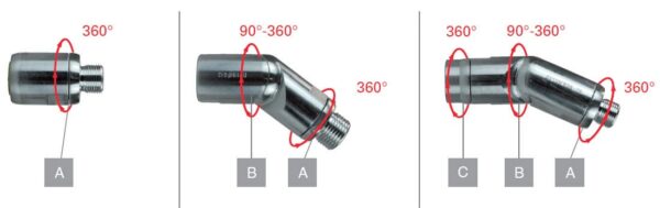 Wheel Guns | Interex Motorsport