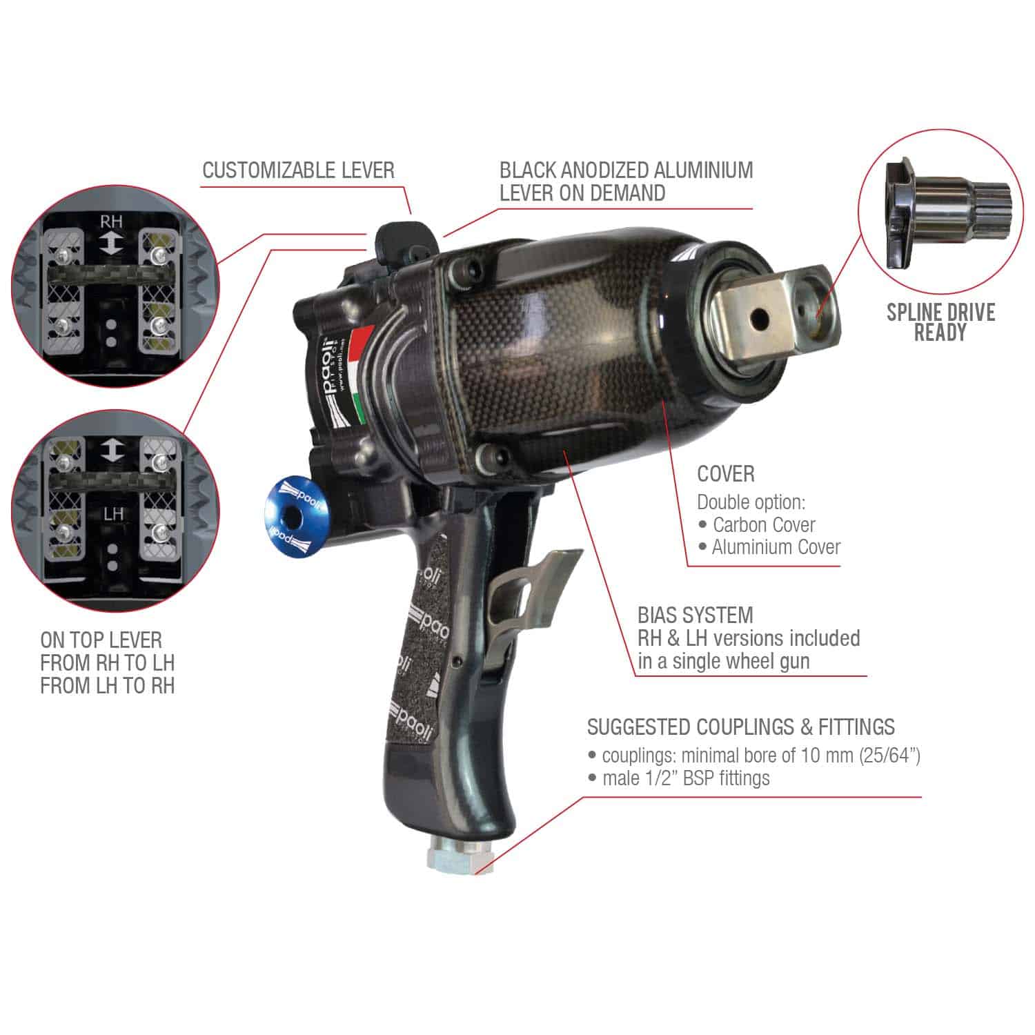 Dino Paoli 6000 Bias Wheel Gun | Interex Motorsport