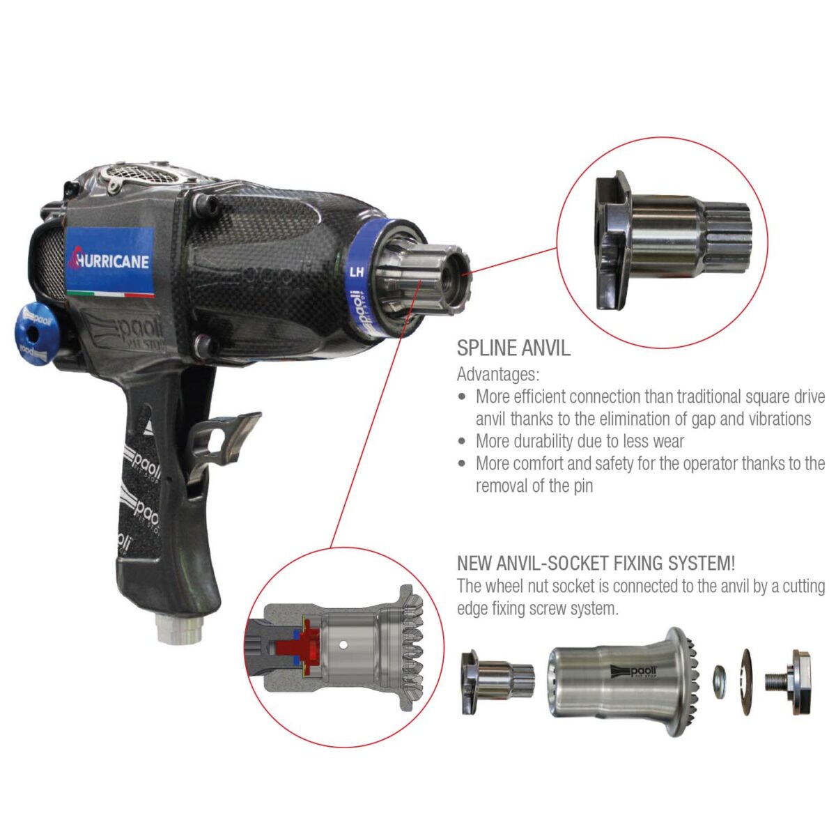 Dino Paoli Hurricane Spline Wheel Gun | Interex Motorsport