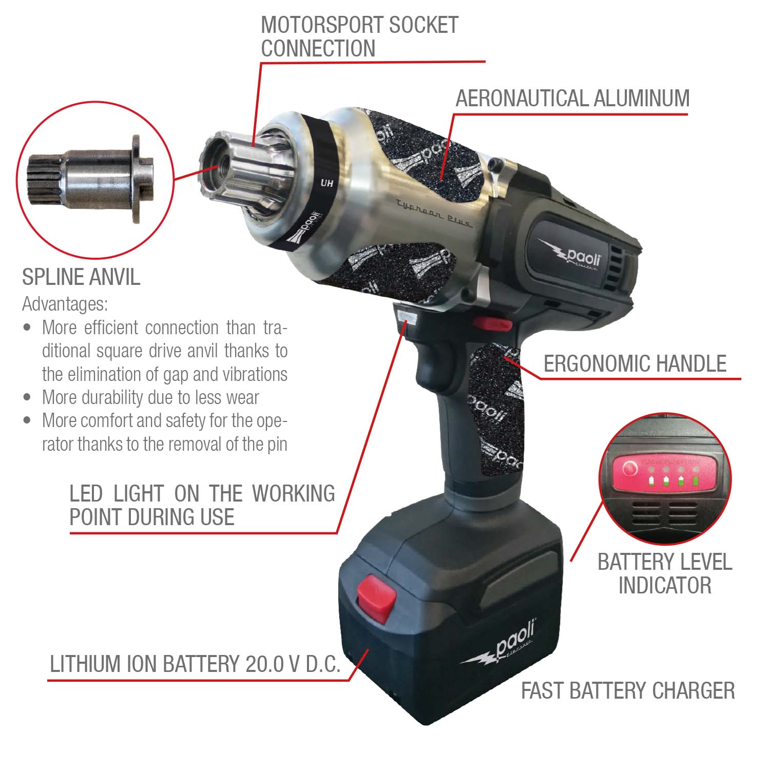 Dino Paoli Typhoon Plus Spline Drive | Interex Motorsport